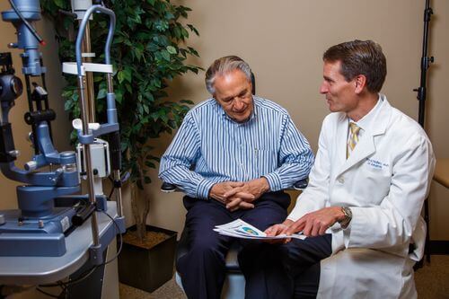 Eye Doctor Las Vegas | LASIK Surgery Henderson | NV Eye Surgery